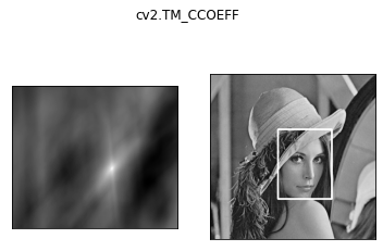 OpenCV最详细入门（二）-python（代码全部可以直接运行）_img=cv2.imread('clahe.jpg',0)-CSDN博客