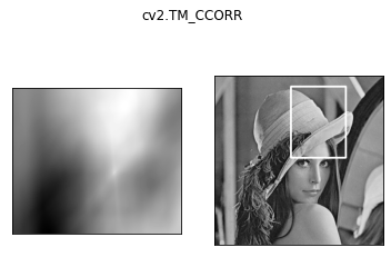 OpenCV最详细入门（二）-python（代码全部可以直接运行）_img=cv2.imread('clahe.jpg',0)-CSDN博客