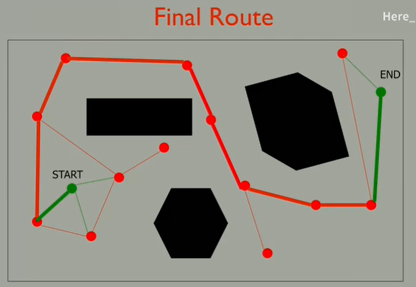 9_Probabilistic Road Maps_宾夕法尼亚大学机器人运动规划专项课程【学习笔记】_probabilistic roadmaps-CSDN博客