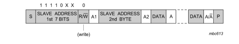 I2C中的10bit地址读写_i2c add10send bit-CSDN博客
