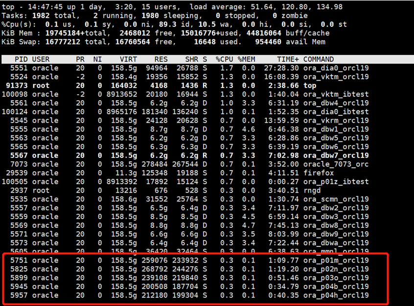 Pnnn：并行查询从属进程-CSDN博客