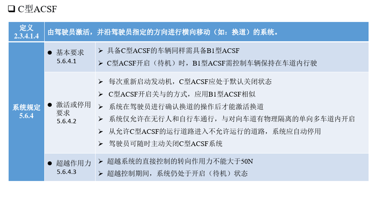ECE_R79_Steering Systems_法规解读_ece r79-CSDN博客