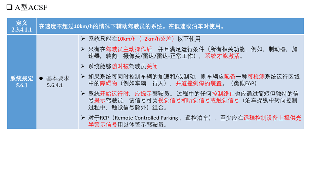 ECE_R79_Steering Systems_法规解读_ece r79-CSDN博客