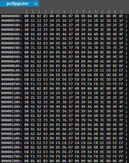 Xilinx XDMA-based PCIE communication - Programmer Sought