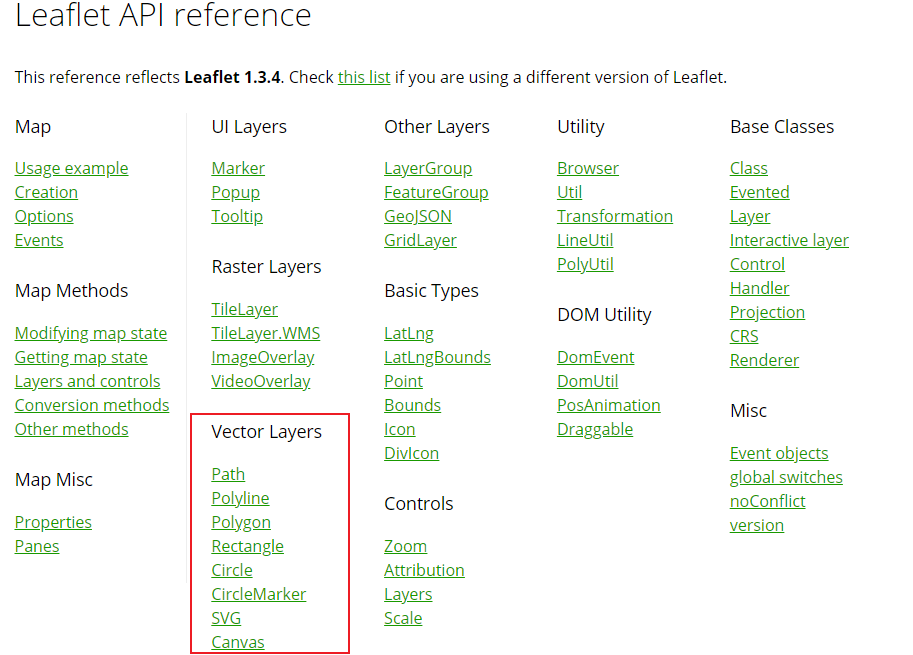 使用leaflet在地图上绘制多个多边形_leaflet绘制多边形-CSDN博客