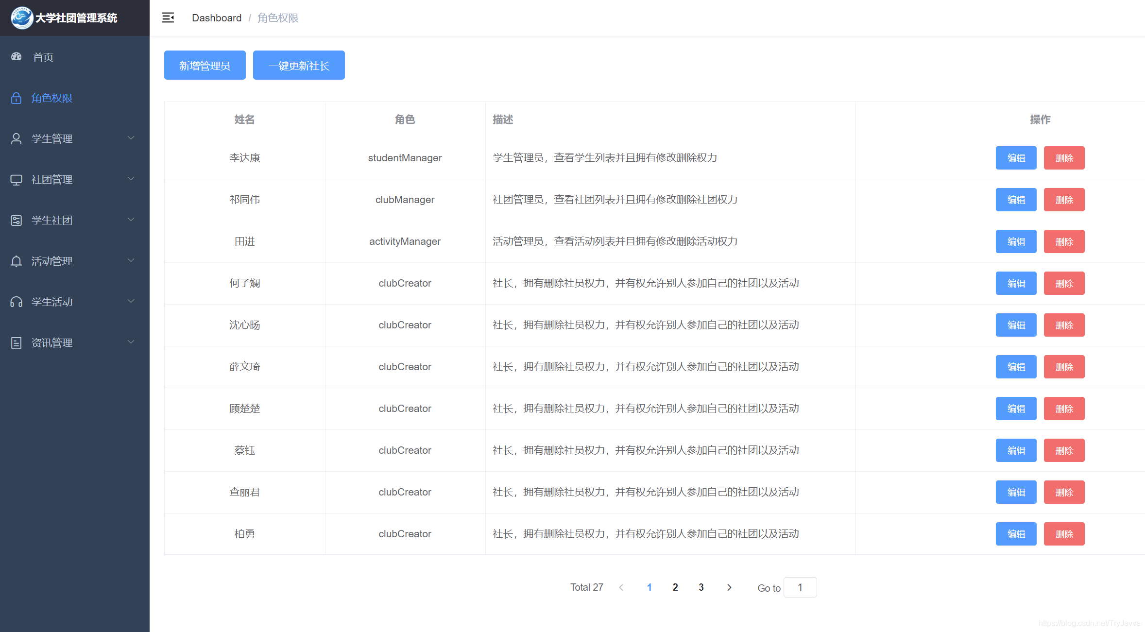 基于springboot的大学社团管理系统的设计与开发基于spring的校园社团活动管理系统的设计与实现的任务书 Csdn博客