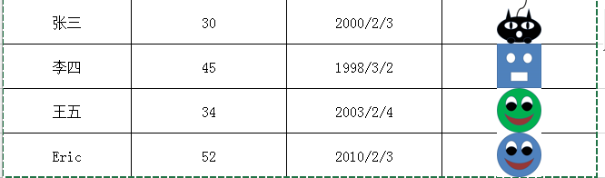 Excel 2010 Vba 入门 103 利用vba批量插入图片 Excel Vba 插入图片 Csdn博客