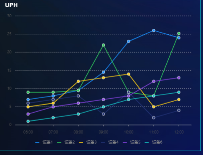 使用stream流进行集合排序取最大值，根据集合中的bigdemal属性排序（正序反序）并取最大值_stream bigdecimal排序-CSDN博客