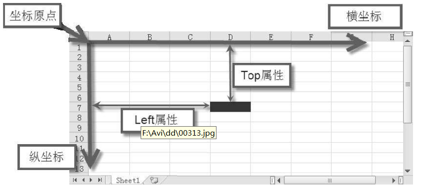 Excel 2010 Vba 入门 103 利用vba批量插入图片excel Vba 插入图片 Csdn博客 2724