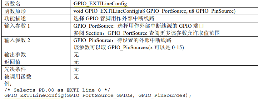 STM32F103_EXTI外部中断_stm32f103 外部中断-CSDN博客