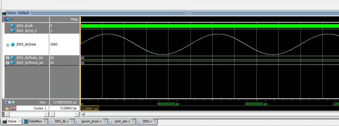 基于FPGA的DDS在Gowin和combat开发板的实现（二）-CSDN博客