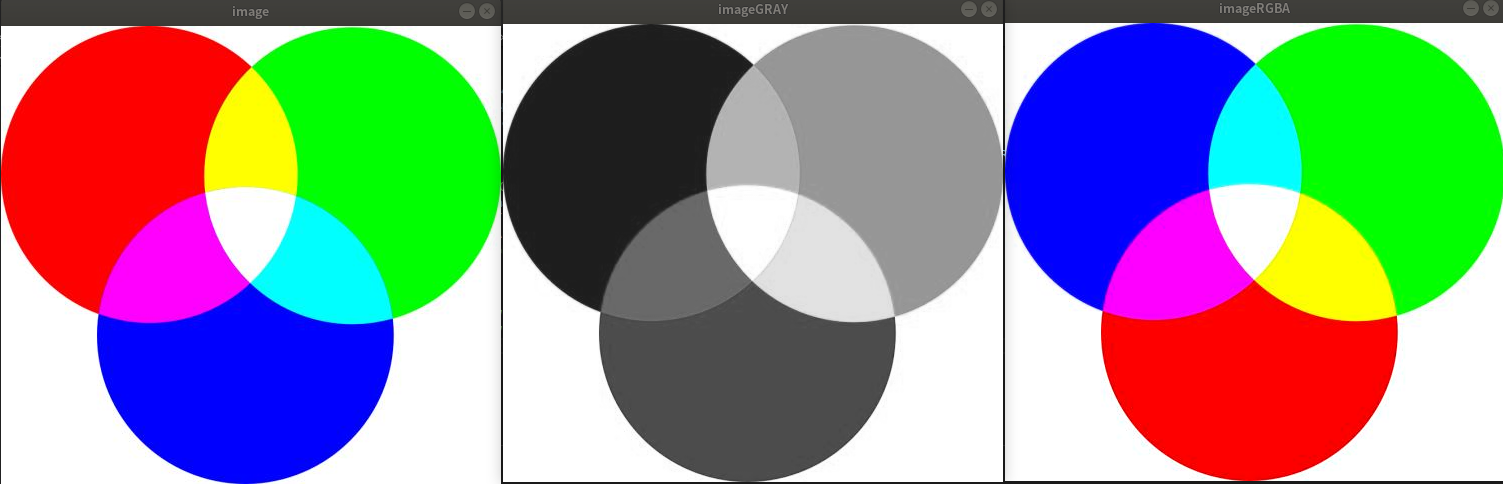 Opencv Mat详解_opencv的mat-CSDN博客