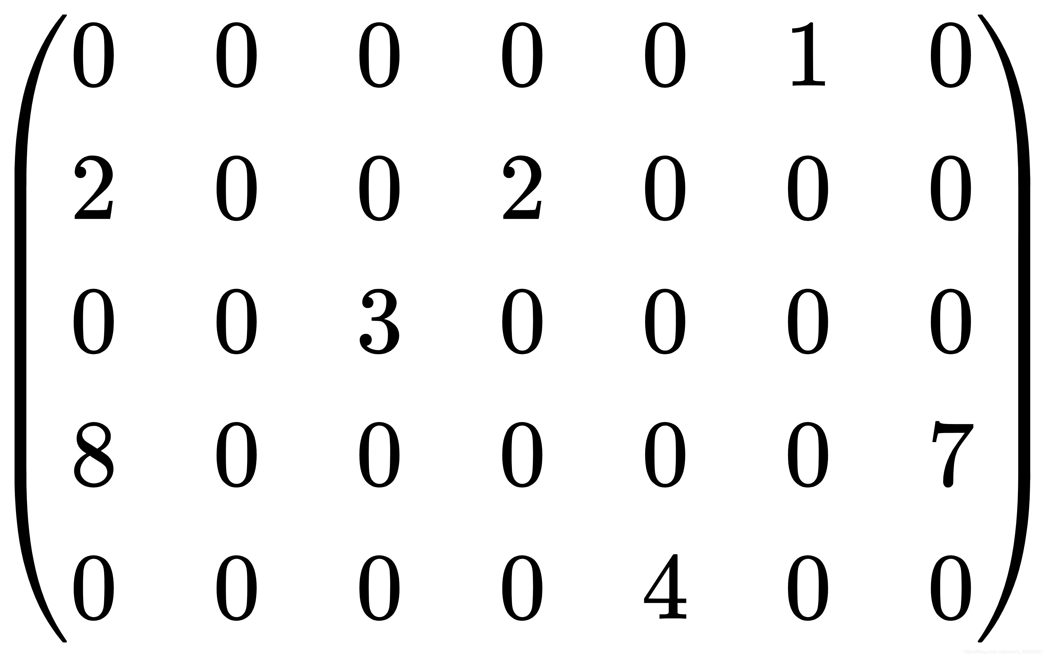 【c】稀疏数组c稀疏数组 Csdn博客