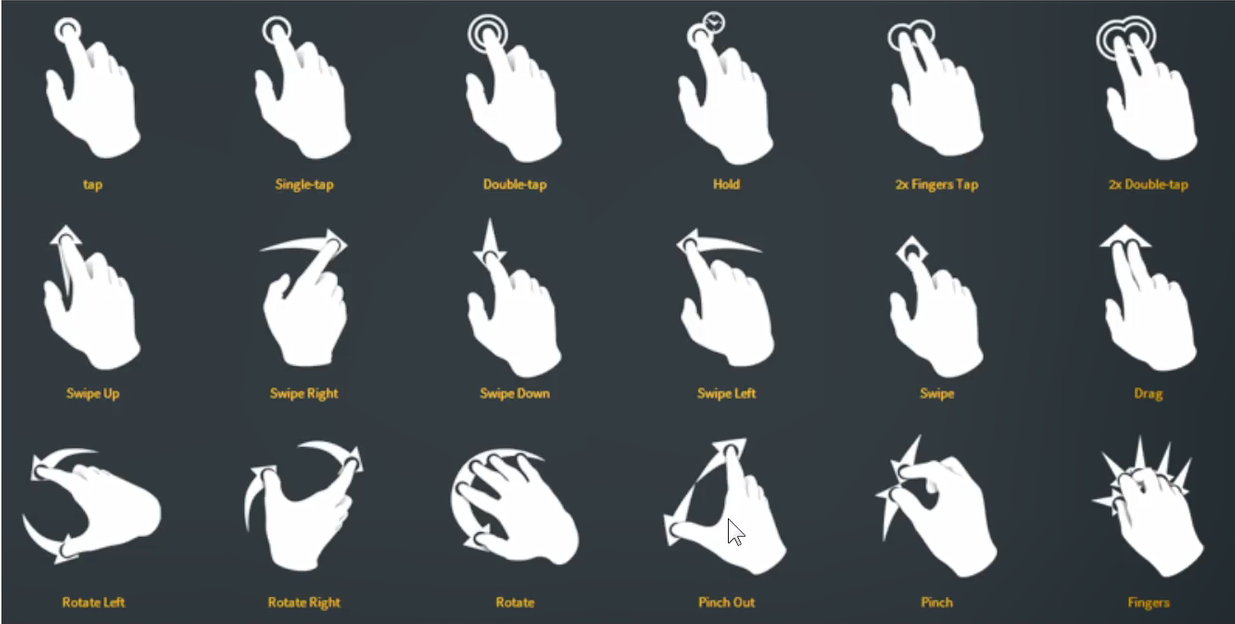 移动端事件--touch事件的分类、touch事件的event对象、 其他触摸事件-CSDN博客