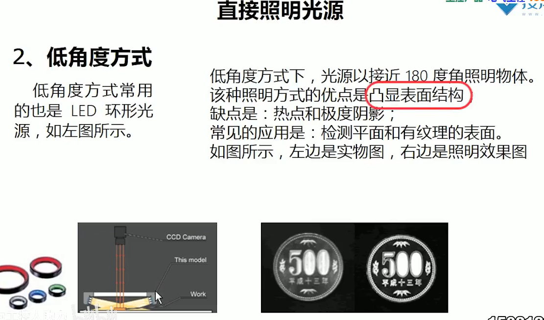 视觉之相机选型及打光【RGB】_工业相机打光-CSDN博客