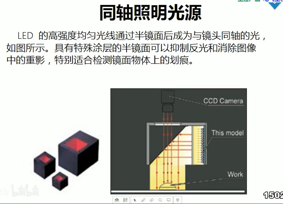 视觉之相机选型及打光【RGB】_工业相机打光-CSDN博客