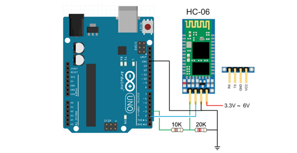 Arduino使用HM-10蓝牙模块向uniapp小程序推送数据采坑总结_uni.readblecharacteristicvalue-CSDN博客