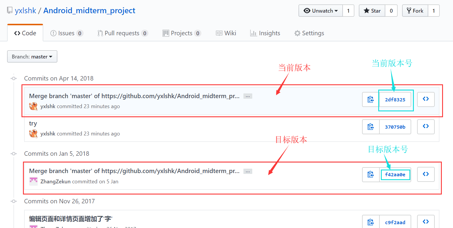 Git回滚reset、revert、四种模式，超级详细git Revert Csdn博客 