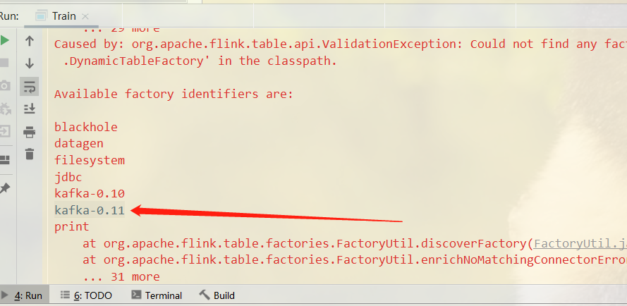 flink创建kafka流表时报错：Cannot discover a connector using option: ‘connector‘=‘kafka‘_cannot discover ...