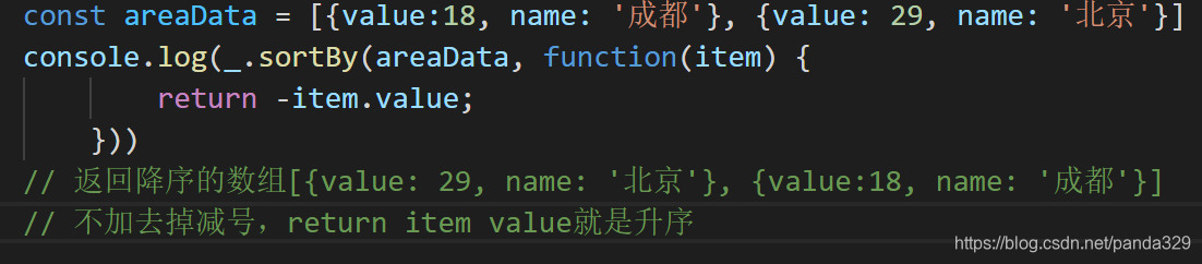 Vue中使用loadsh实现防抖功能及处理各种数据vue使用lodash点击事件防抖并传参 Csdn博客