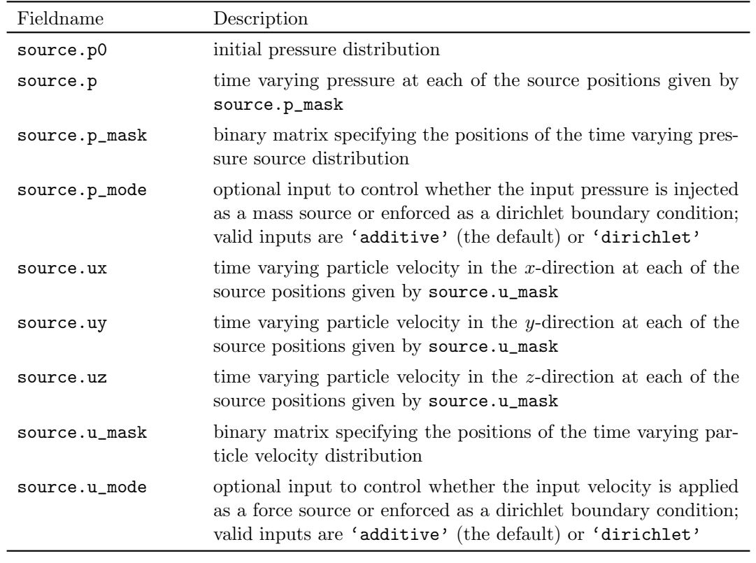 k-Wave基础-CSDN博客