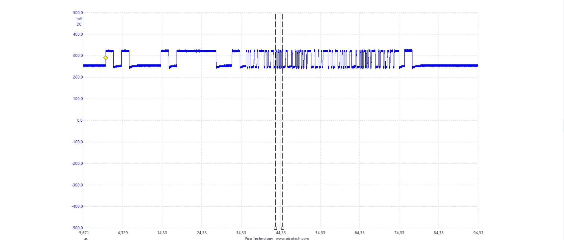 在 i.MX8QXP 的 MEK 板上进行简单的 CAN（FD）测试_imx8mp can fd 测试-CSDN博客