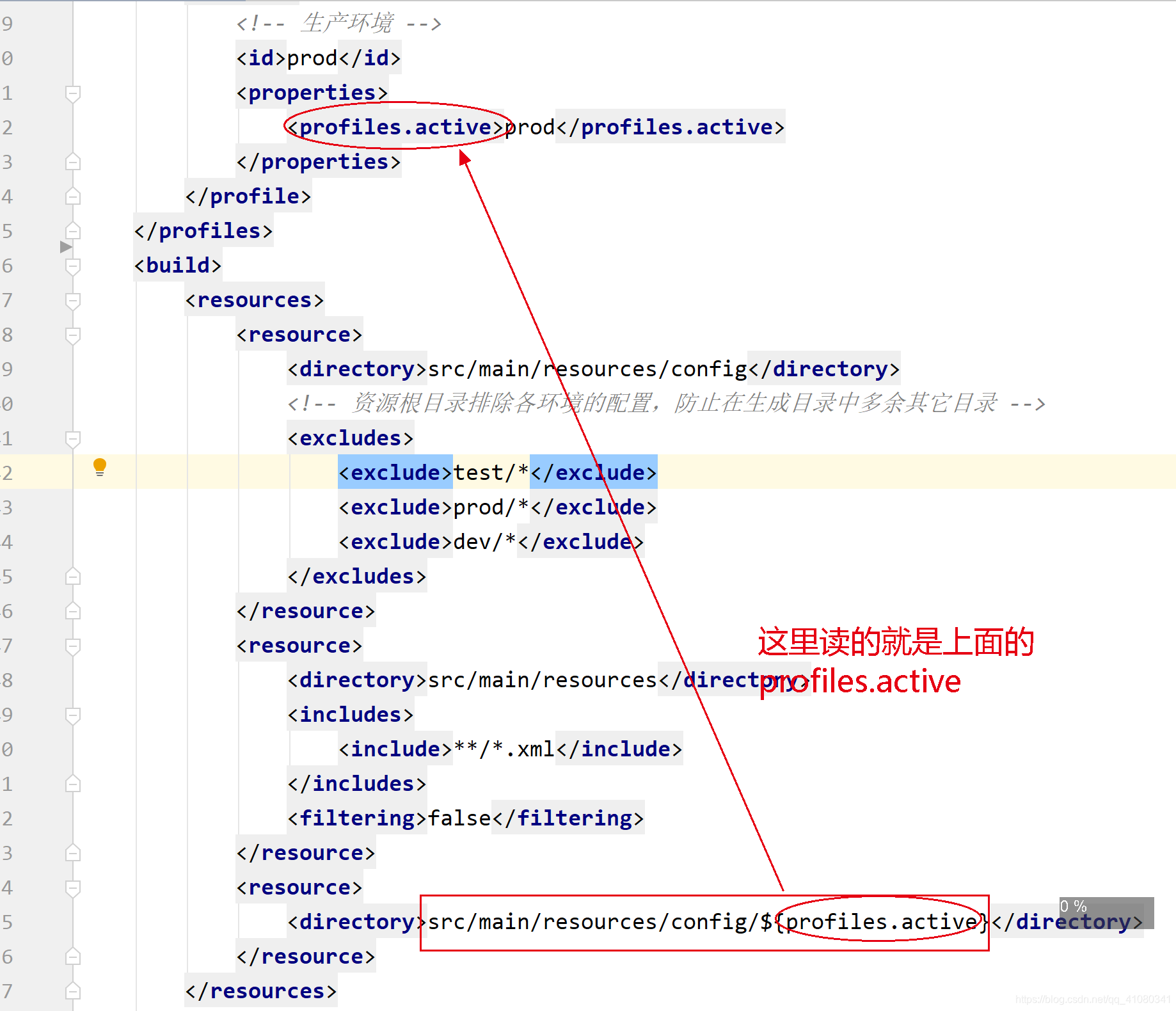 Spring Boot配置不同的开发环境(开发、测试、生产) Springboot配置开发和生产不同的文件路径 Csdn博客