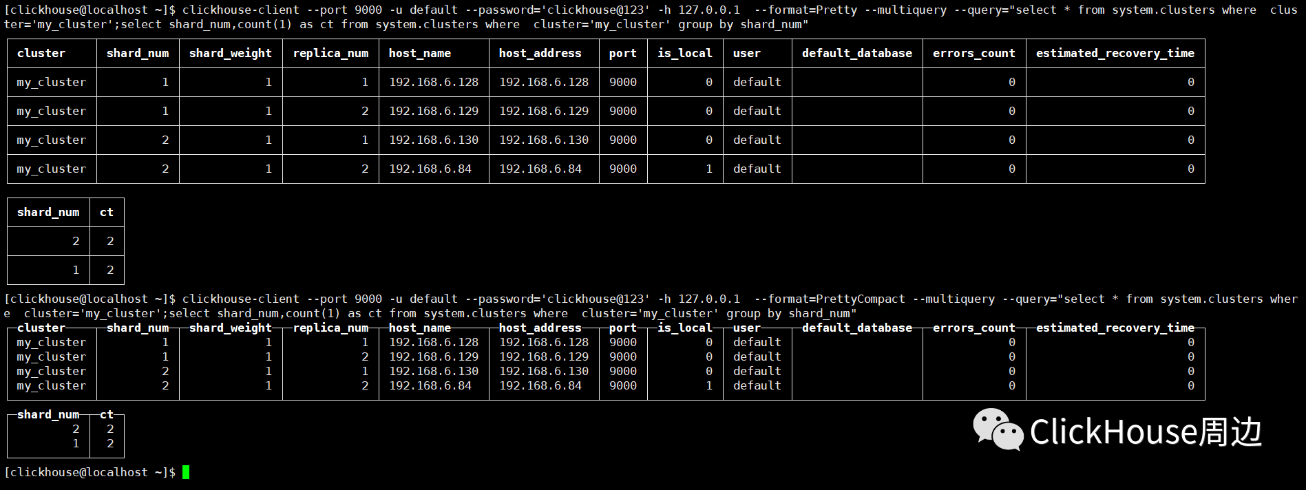 ClickHouse 之 FORMAT 应用_clickhouse format-CSDN博客