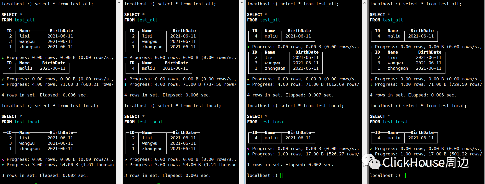 ClickHouse集群（1）INSERT、MERGE执行流程_clickhouse insert on cluster-CSDN博客