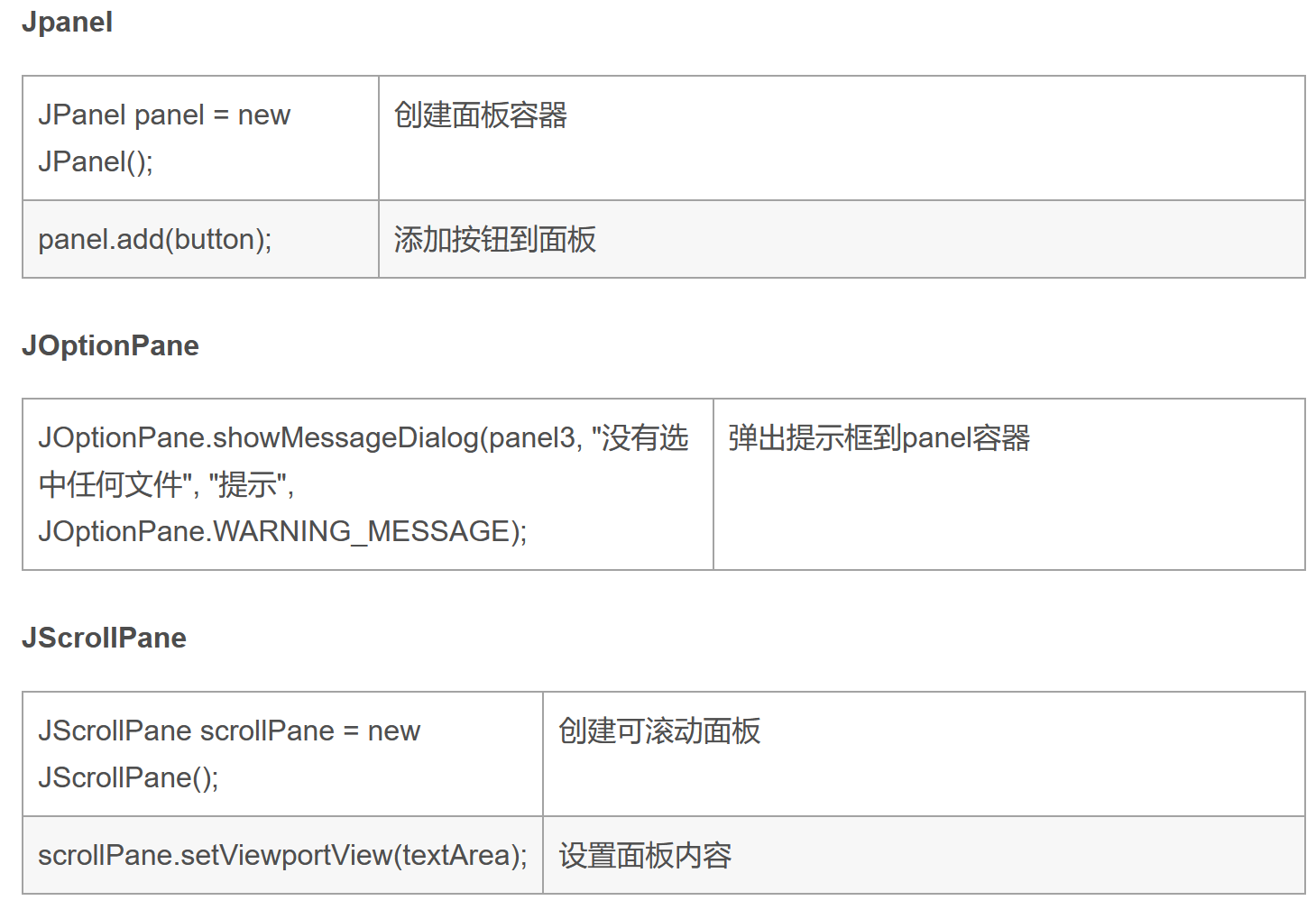 Java GUI 图形化界面的使用总结_java图形用户界面实验总结-CSDN博客