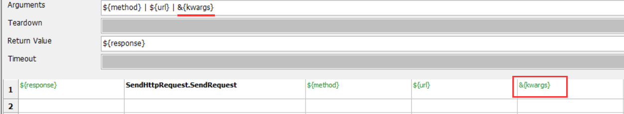 Robot_Framework：关键字_robot framework关键字-CSDN博客