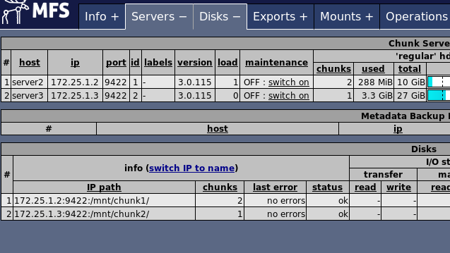 MFS分布式存储系统一_mfs集群 增加chunk-CSDN博客