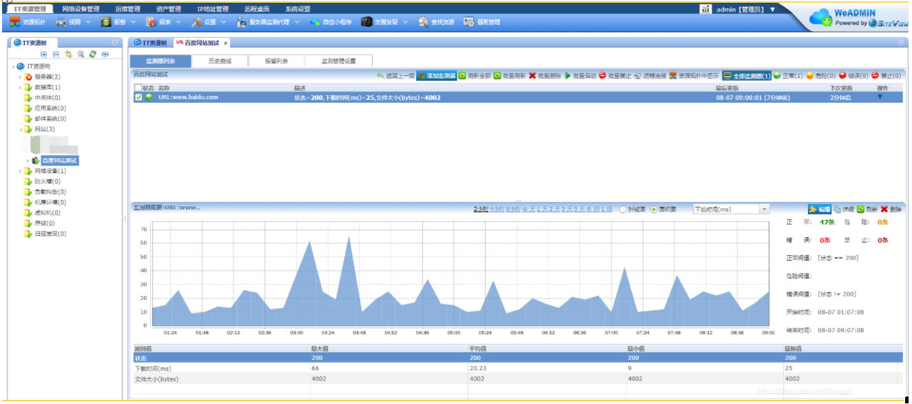 CentOS7.5部署WeADMIN监控主机交换机配置[详解]-CSDN博客