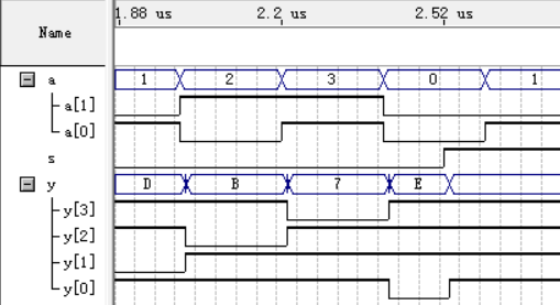 【数字系统】组合逻辑电路设计：4-2线优先编码器/2-4线译码器/比较器/全加器 Quartus II 环境/Verilog HDL语言/编程+仿真+开发板/FPGA/CPLD/EDA_4线2 ...