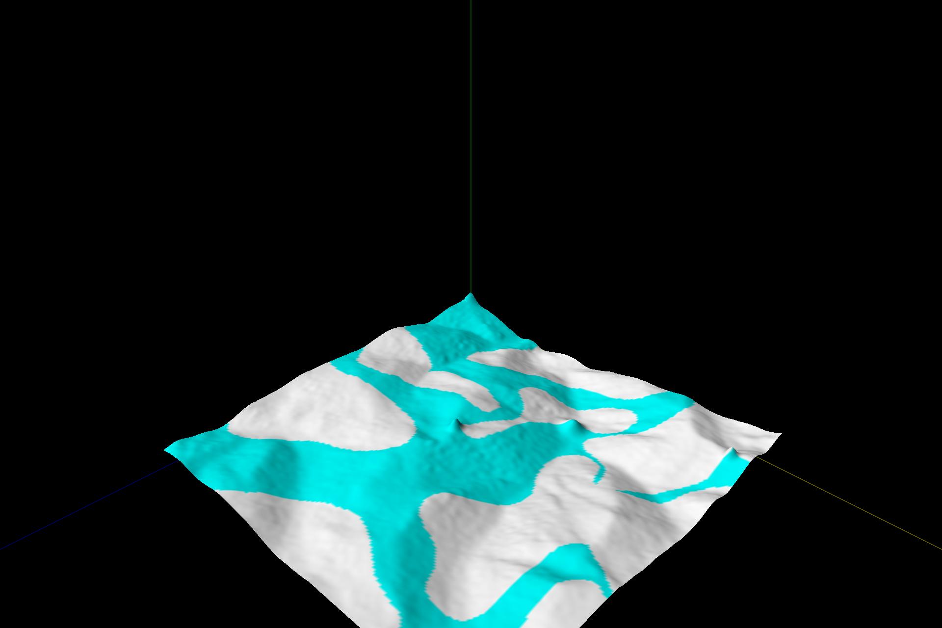 pyqtgraph:GLSurfacePlotItem如何在三维地形表面自定义颜色分布（读取图片给三维平面分区域着色）_给三维地形着色-CSDN博客