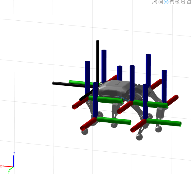 【机器人学习】四足机械狗（并联结构）urdf文件制作+simscape导入_urdf 并联结构-CSDN博客