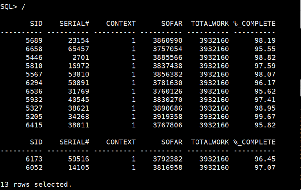 RMAN备份进度查看-监控_查看rman备份记录-CSDN博客