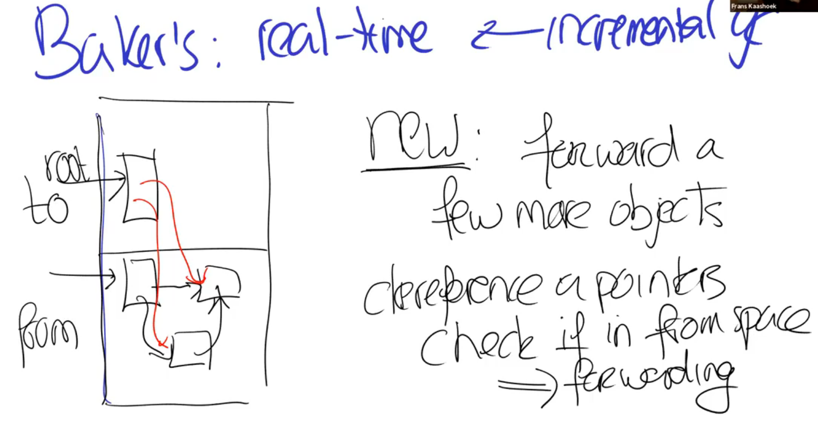 并发增量复制垃圾回收 (Concurrent and Incremental Copying GC) 和虚拟内存应用_concurrent gc-CSDN博客