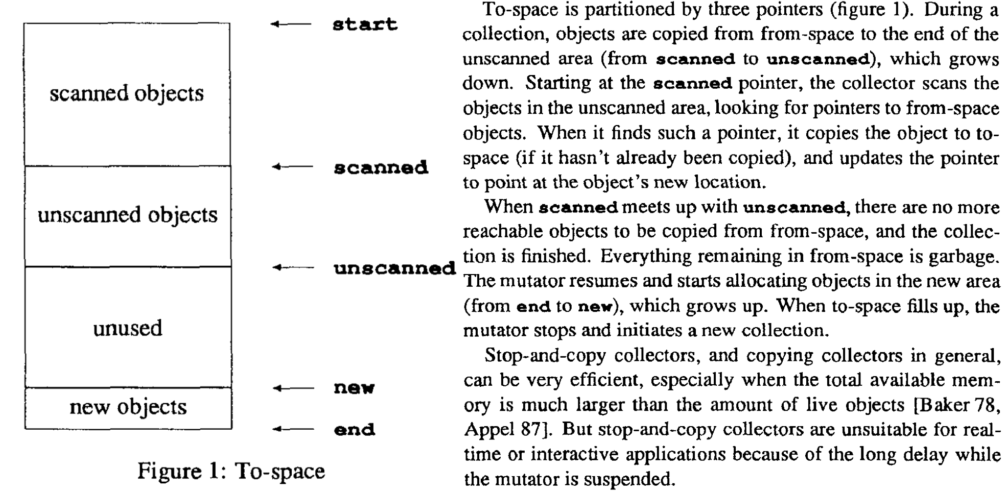 并发增量复制垃圾回收 (Concurrent and Incremental Copying GC) 和虚拟内存应用_concurrent gc-CSDN博客