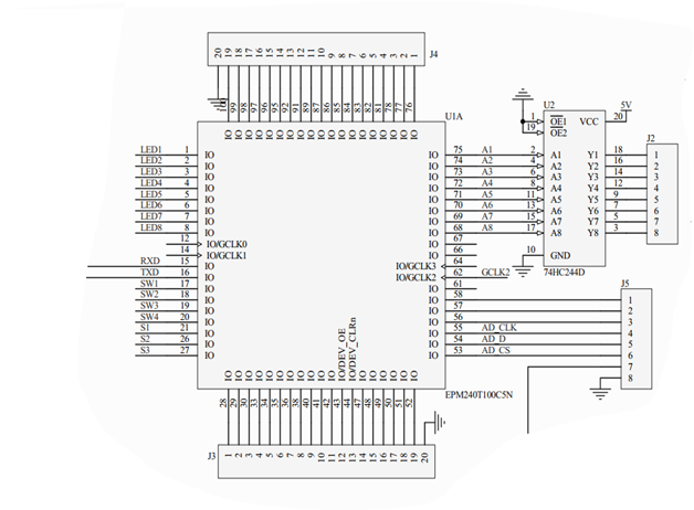 基于quartus ii的TCD1305P驱动（TCD1304同理）_quartus驱动时序-CSDN博客