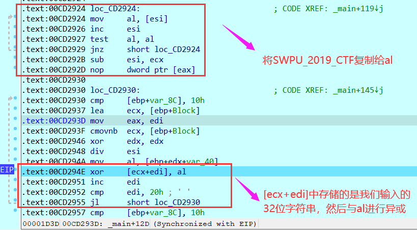 动态调试——[SWPU2019]ReverseMe-CSDN博客