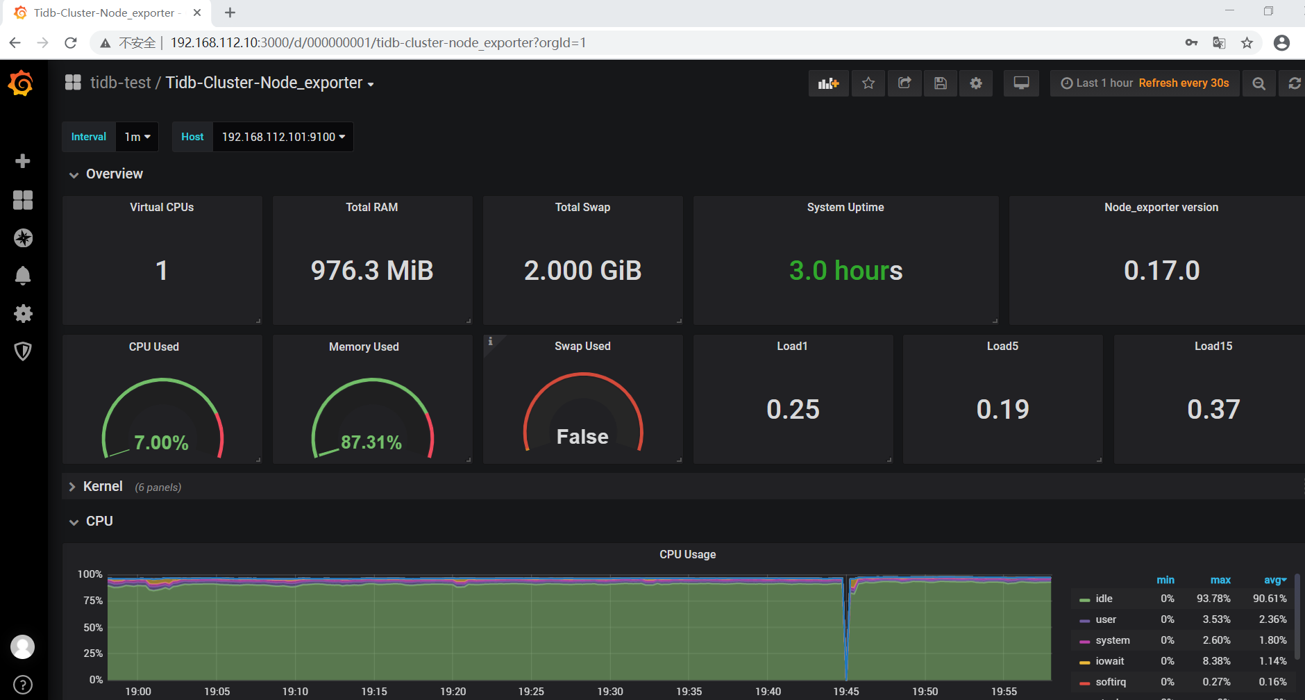 数据库系列之TiDB基本概念及集群环境部署-CSDN博客