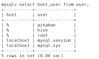DATAX从hdfs导入数据到mysql_为什么我datax写入数据到mysql运行成功了但是没有数据-CSDN博客