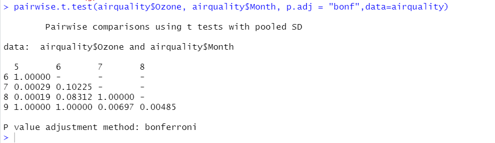 R语言统计—多重比较（1）_r语言两组数据怎么对比差异_R语言与医学生的博客-CSDN博客