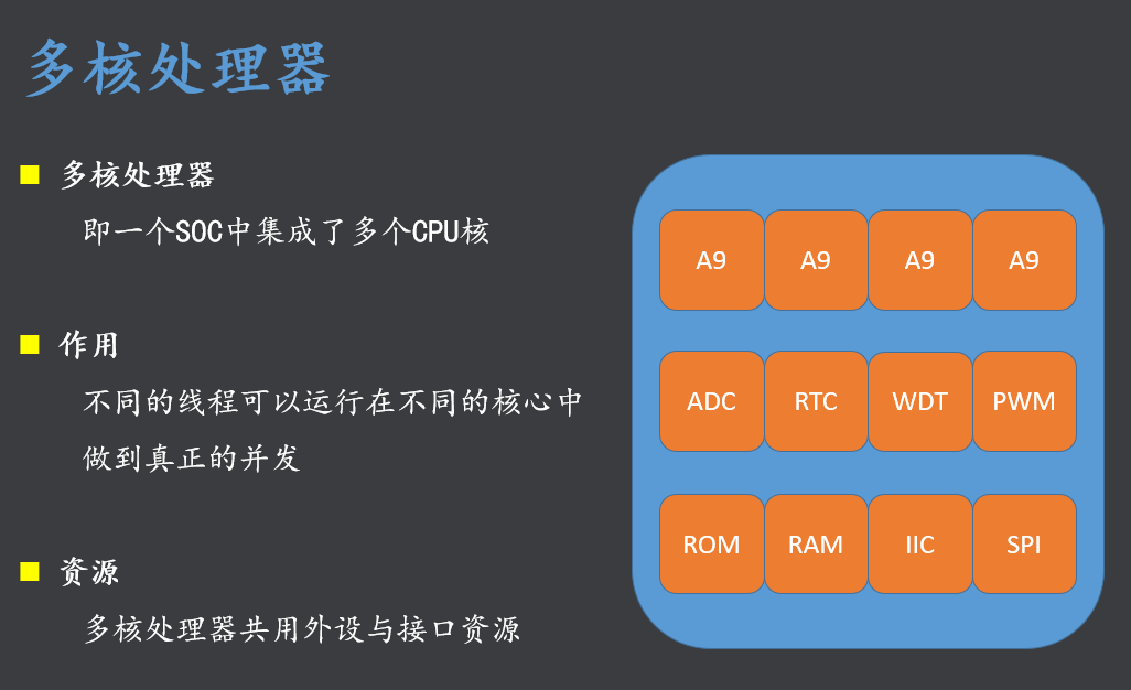 4.ARM异常处理_core prefetch abort at address-CSDN博客
