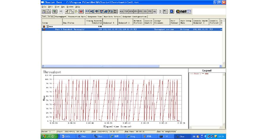 【WLAN】【测试】IxChariot测试软件使用总结-CSDN博客