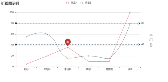 使用pyecharts绘制图表_pyecharts画图-CSDN博客