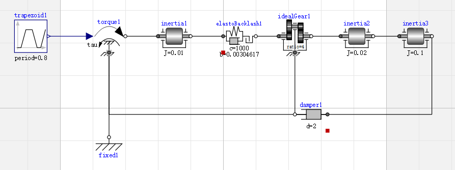 Modelica建模方式2--基于组件建模和基于子系统建模_modelica建模教程-CSDN博客