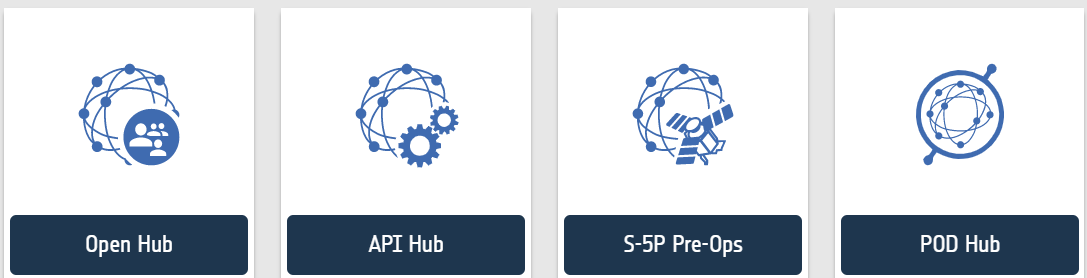 Copernicus Open Access Hub Copernica Open Center - Programmer Sought